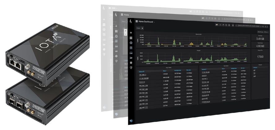 Profitap IOTA: Efficient analysis of VoIP issues