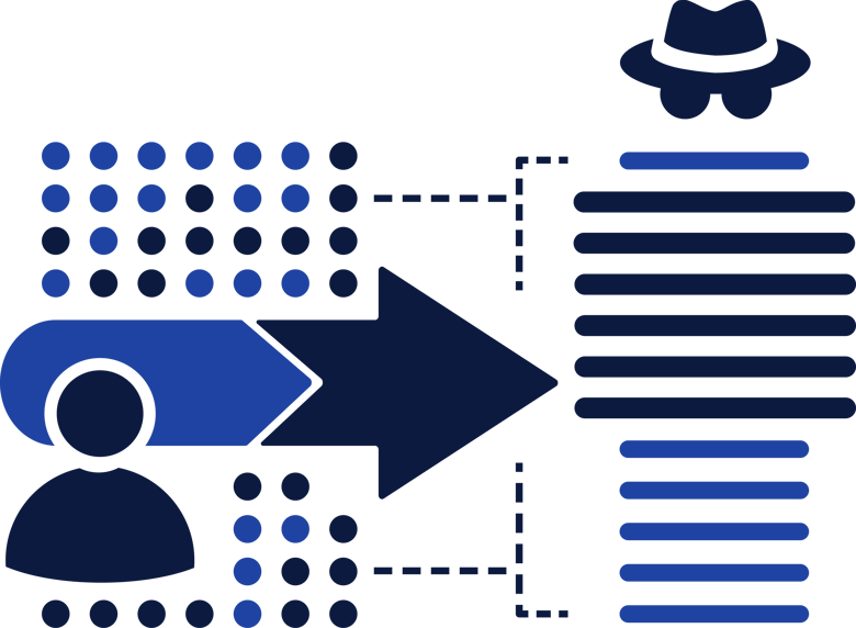 Traffic and Data Anonymization