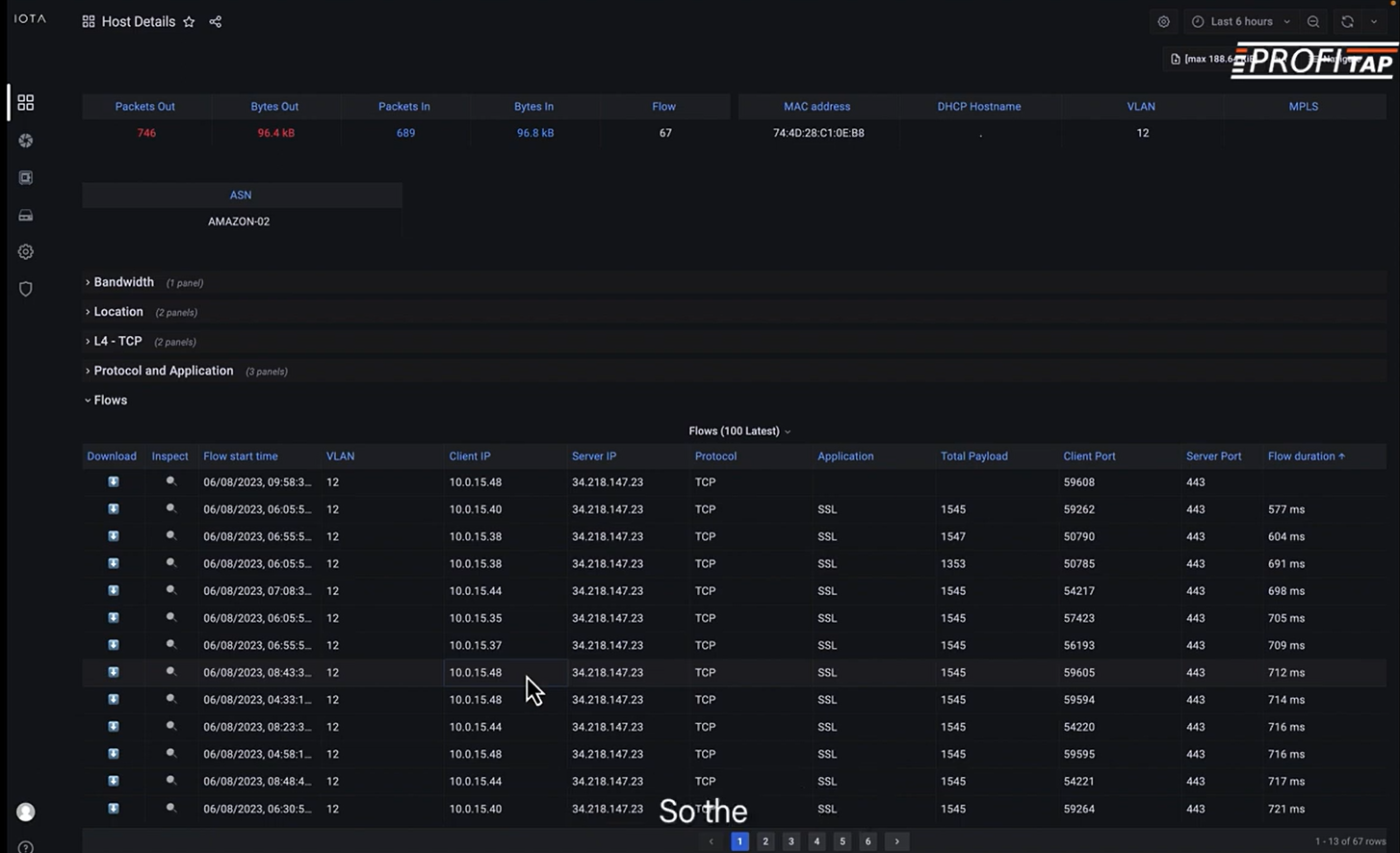Identifying Cyber Risks with IOTA