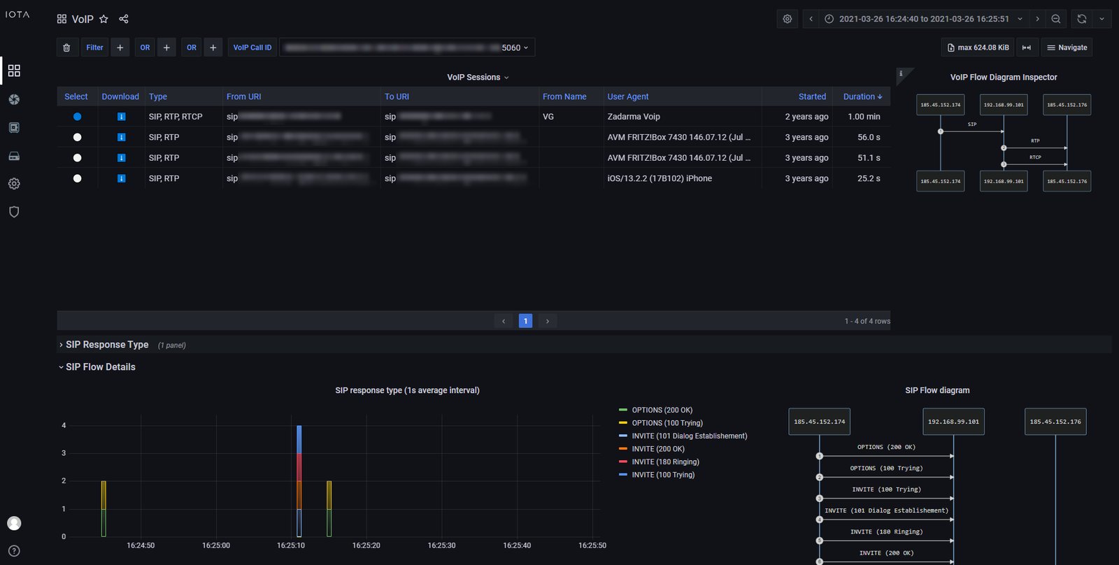 Latency vs. Jitter: Monitoring network performance
