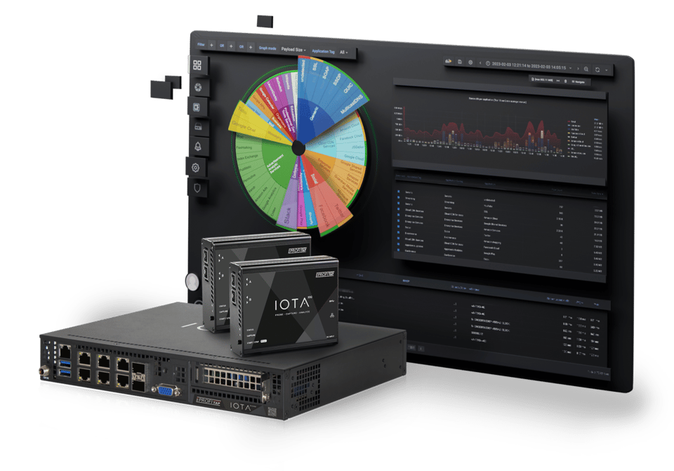 Remote network analysis with IOTA