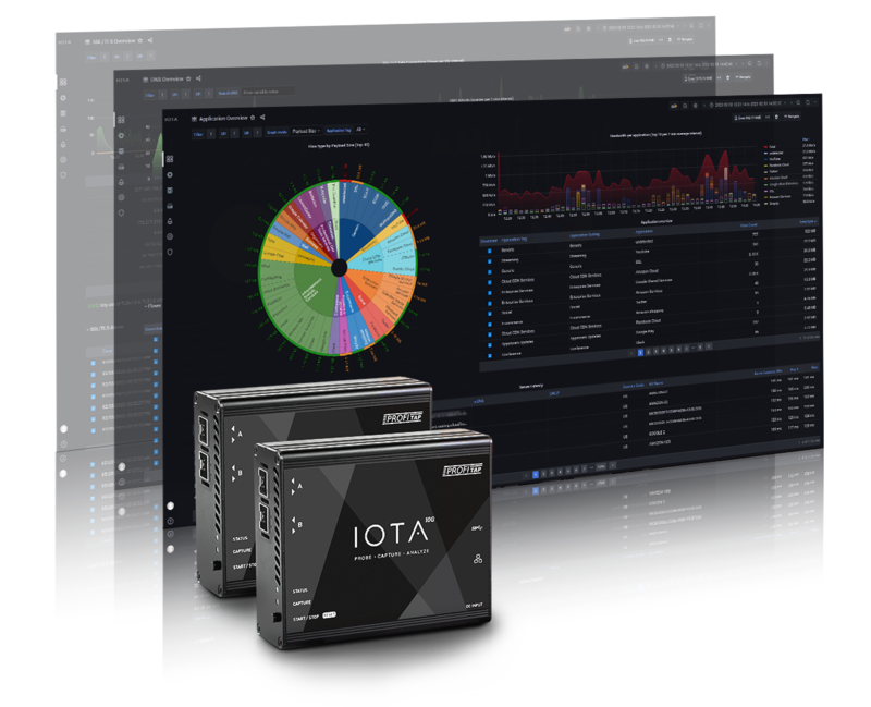 Leverage IOTA for Efficient OT Network Capture and Analysis