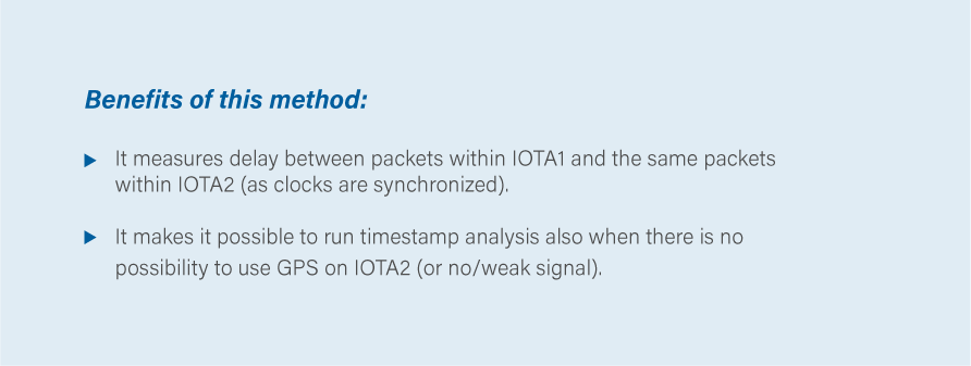 Timestamp analysis: why you need it and 3 efficient ways to run it