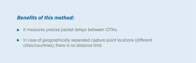 Timestamp analysis: why you need it and 3 efficient ways to run it