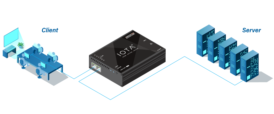 Timestamp analysis: why you need it and 3 efficient ways to run it