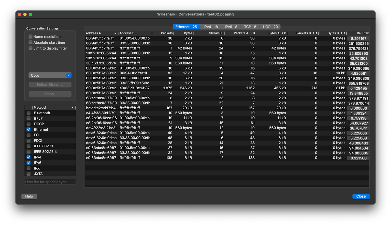 Advanced IOTA Filtering Techniques: From Capture to Analysis